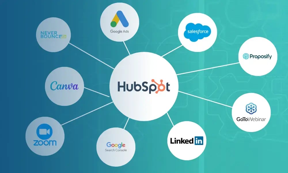 12 HubSpot Integrations We Love to Recommend to Engineering Companies